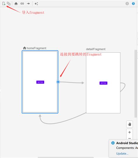 Jetpack Navigation 腾讯云开发者社区 腾讯云