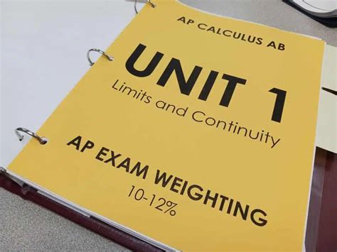 Ap Calculus Ab Unit Dividers Math Love