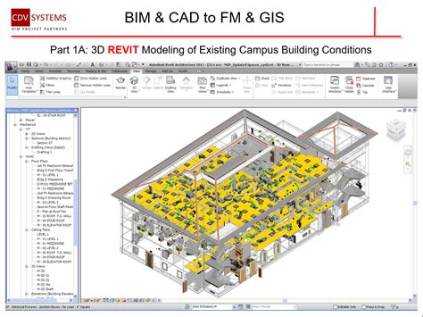 Revit 2011 Updates Nanaxtravels