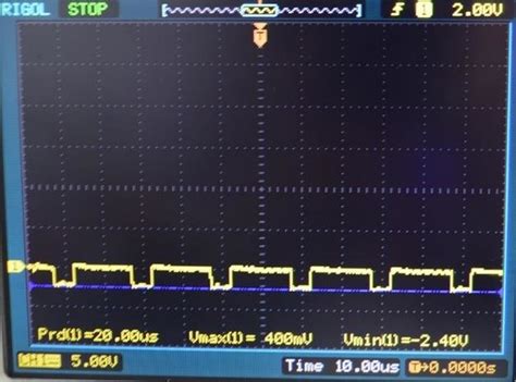 Output Voltage Under 75 Duty Cycle And 3 8V PV Input Voltage Download Scientific Diagram