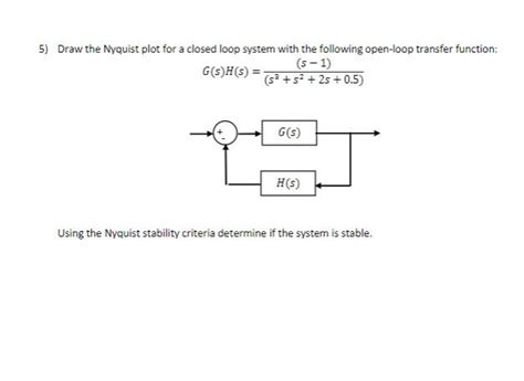 Solved Draw The Nyquist Plot For A Closed Loop System Chegg