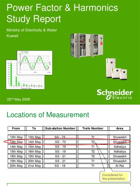 Mew Presentation 22052008 Pdf Power Physics Electric Power