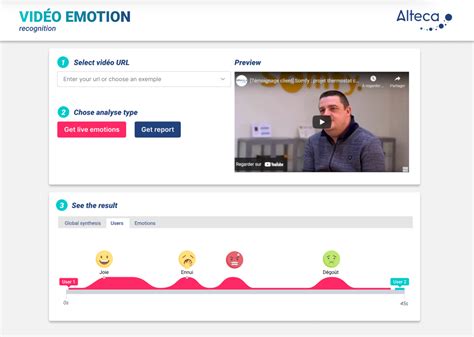 Multi Modal Emotion Recognition Yasser Khalafaoui