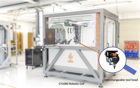 Wiring Automation Unleashed With Q5d Cy1000 3d Printing Robotic System