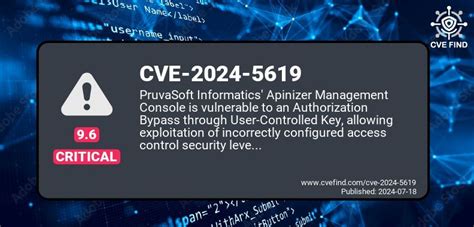 Cve Find On Linkedin Cve 2024 5619 Critical Authorization Bypass Through User Controlled Key