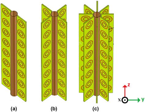 geometry of the cloaking scheme a two layer cloak case 1 b