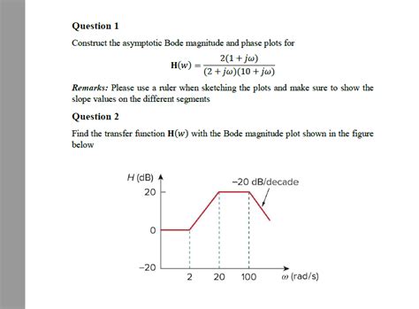 Solved Question 1 Construct The Asymptotic Bode Magnitude Chegg