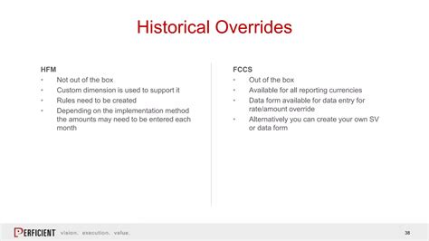 Oracle Fccs A Deep Dive Pptx