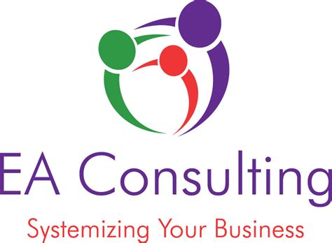 Process Vs System There Is A Difference Errol Allen Consulting