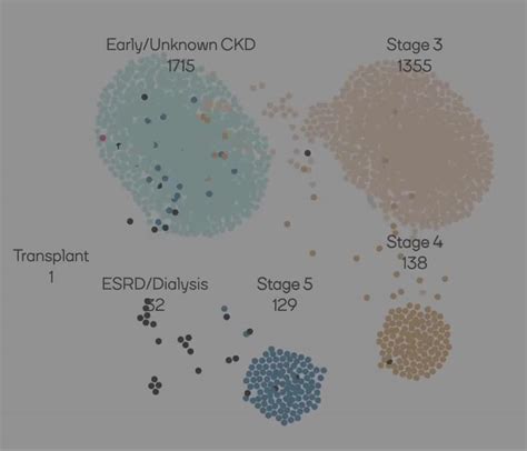 Jung Hoon Son Md On Linkedin Healthcare Healthit Datascience