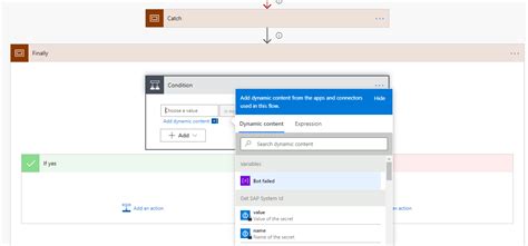 Create The Cloud Flow To Update An Address In Sap Power Automate Microsoft Learn