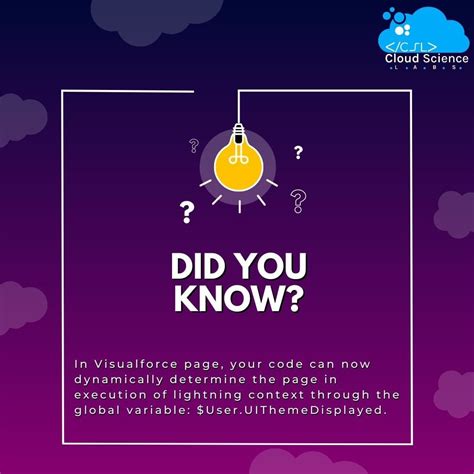 Learn About A Dynamic Feature In Visualforce Pages Cloud Science Labs Posted On The Topic