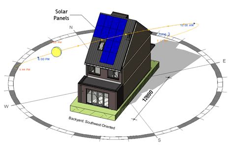 Solar Study In Revit How To Create Lazybim