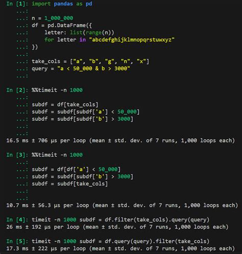 Optimizing Pandas Code The Impact Of Operation Sequence Towards Data