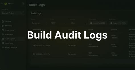 Guide To Building Audit Logs For Application Software By Tony Medium