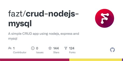 Issues · Faztcrud Nodejs Mysql · Github