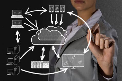 TOP10ERP Org Via How Cloud ERP Is A Game Changer For