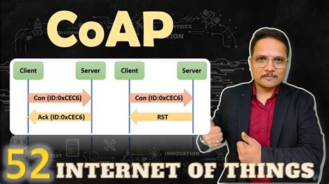 Coap Constrained Application Protocol Explained Basics Layers And