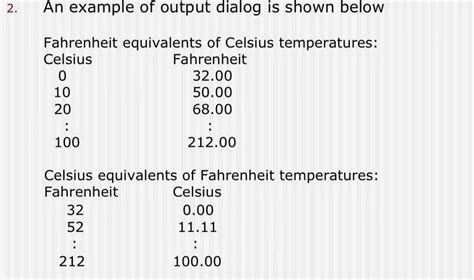 Solved 2 Implement The Following Integer Functions
