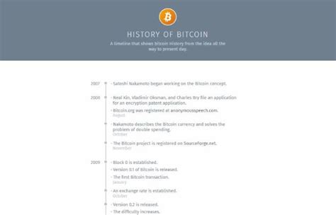 34 Awesome Css Timelines For Designers To Use