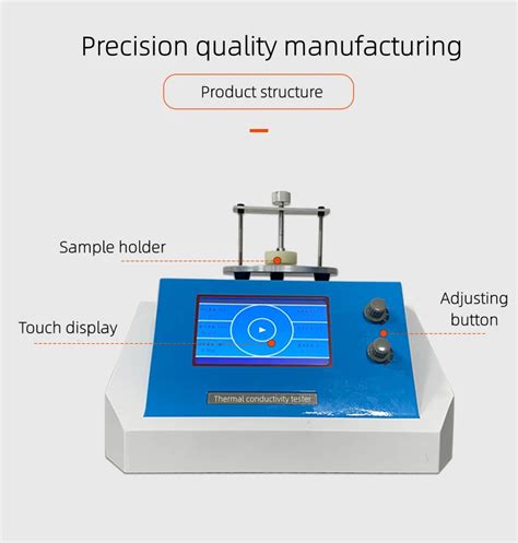 Transient Plane Source Method Thermal Conductivity Analysis