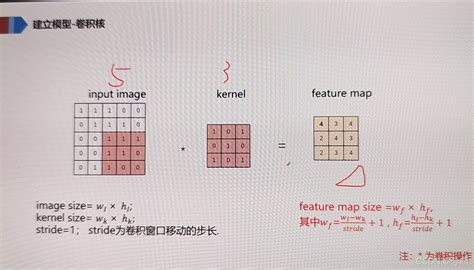 单通道卷积核及步长stride Csdn博客 单通道卷积核及步长stride Csdn博客