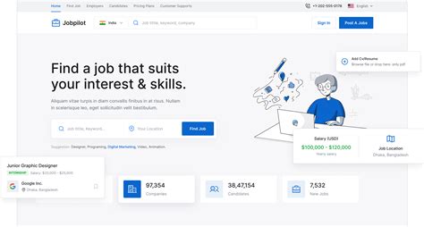 Jobpilot The Ultimate Job Portal Script Templatecookie