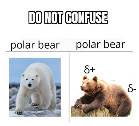 They Are Polar Opposites R Chemistrymemes