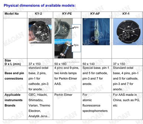 Laboratory Aas Hollow Cathode Electron Source Used For Gbc Factory Supply Buy Hollow Cathode