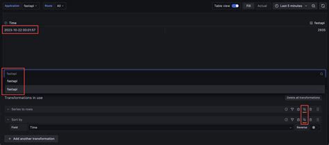 Display Both A Sparkline Range And The Most Recent Value Instant In A Stat Panel Stat