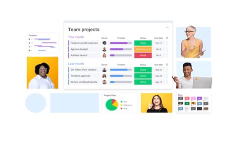 Best Agile Project Management Tools You Should Consider Using