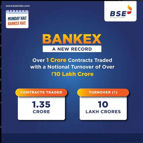 bse bankex options expiry on fridays edit now on mondays page 2 fando trading qanda by
