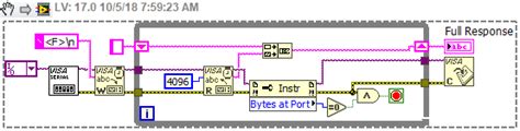 Solved Labview Serial Comm Basic Queries Ni Community