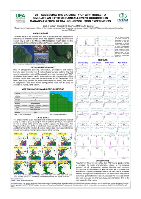 Pdf Accessing The Capability Of Wrf Model To Simulate An Extreme Rainfall Event Occurred In