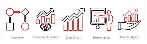Premium Vector A Set Of 5 Data Analytics Icons As Workflow Predictive