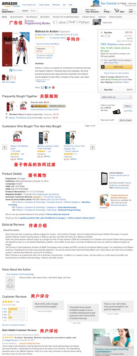 Mahout构建图书推荐系统利用apache Mahout部署个性化图书推荐服务 Csdn博客