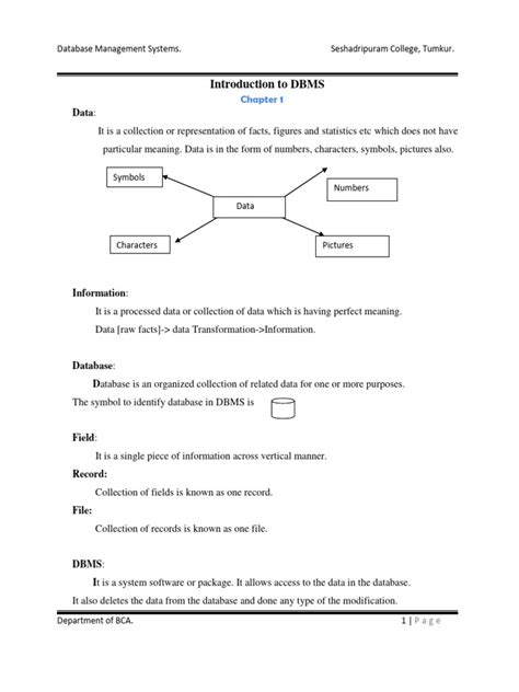 Dbms Notes Pdf Databases Computer Data Storage