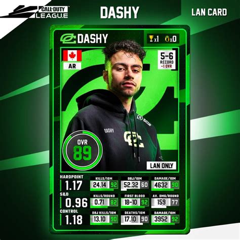 Dashy Cdl 2021 Lan Card Vlionman Rcodcompetitive