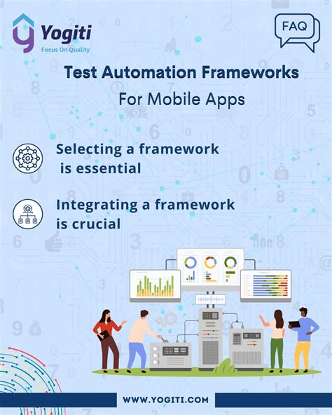 Yogiti On Linkedin Appium Robotium Espresso Android Testautomation
