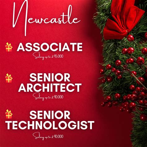 Dave Clazey On Linkedin Architects Architecturaltechnologist Opportunities