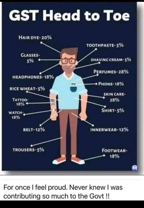 sudarshan raju on linkedin equally