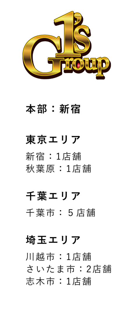 関東のキャバクラグループ 1sgroup（ワンズグループ）男子求人情報