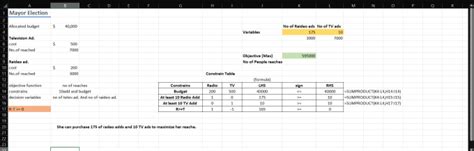 solve your linear programming problems using excel solver by artifex01
