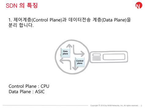 SDN입문 Overlay and Underlay PDF