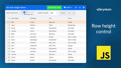 Bryntum On Linkedin Js Angular React Vue Bryntum On Linkedin Js Angular React Vue