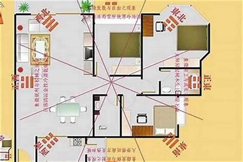 店铺旺财风水知识大全坐南朝北的店铺财位 风水 若朴堂文化