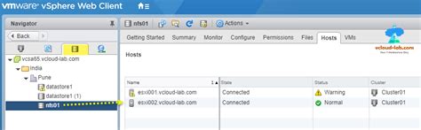 Mount Nfs Share To Multiple Esxi Hosts Vgeek Tales From Real It System Administration