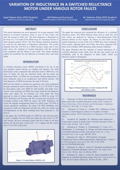 Pdf Variation Of Inductance In A Switched Reluctance Motor Under