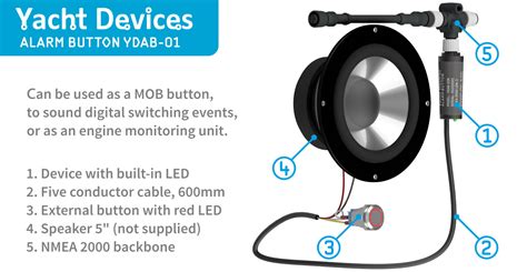Alarm Button For MOB Alerting Engine Monitoring Sound Digital Switching Events