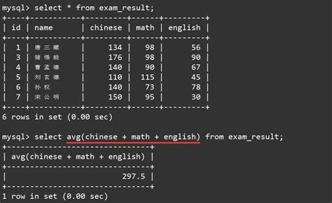 【mysql】聚合函数与分组查询mysql Group By Sum Csdn博客 【mysql】聚合函数与分组查询mysql Group By Sum Csdn博客